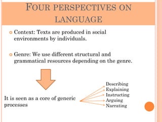 Genre, text, grammar | PDF