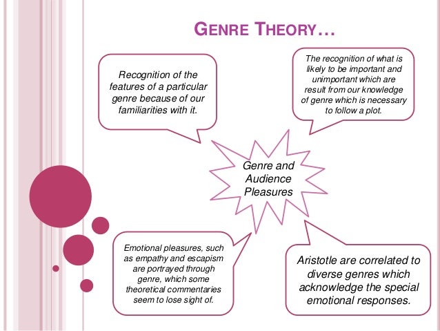 Genre theory!