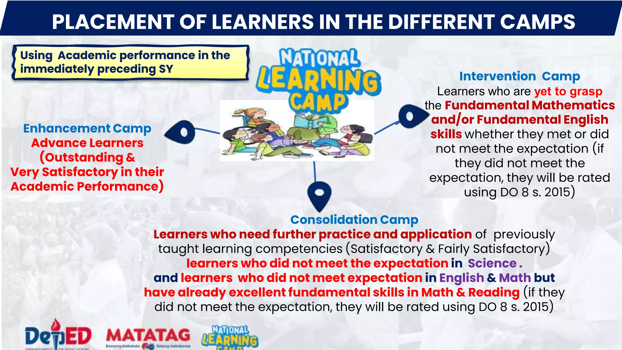_GenSan TOT Sessions 1 Overview and General Guidelines copy.pptx