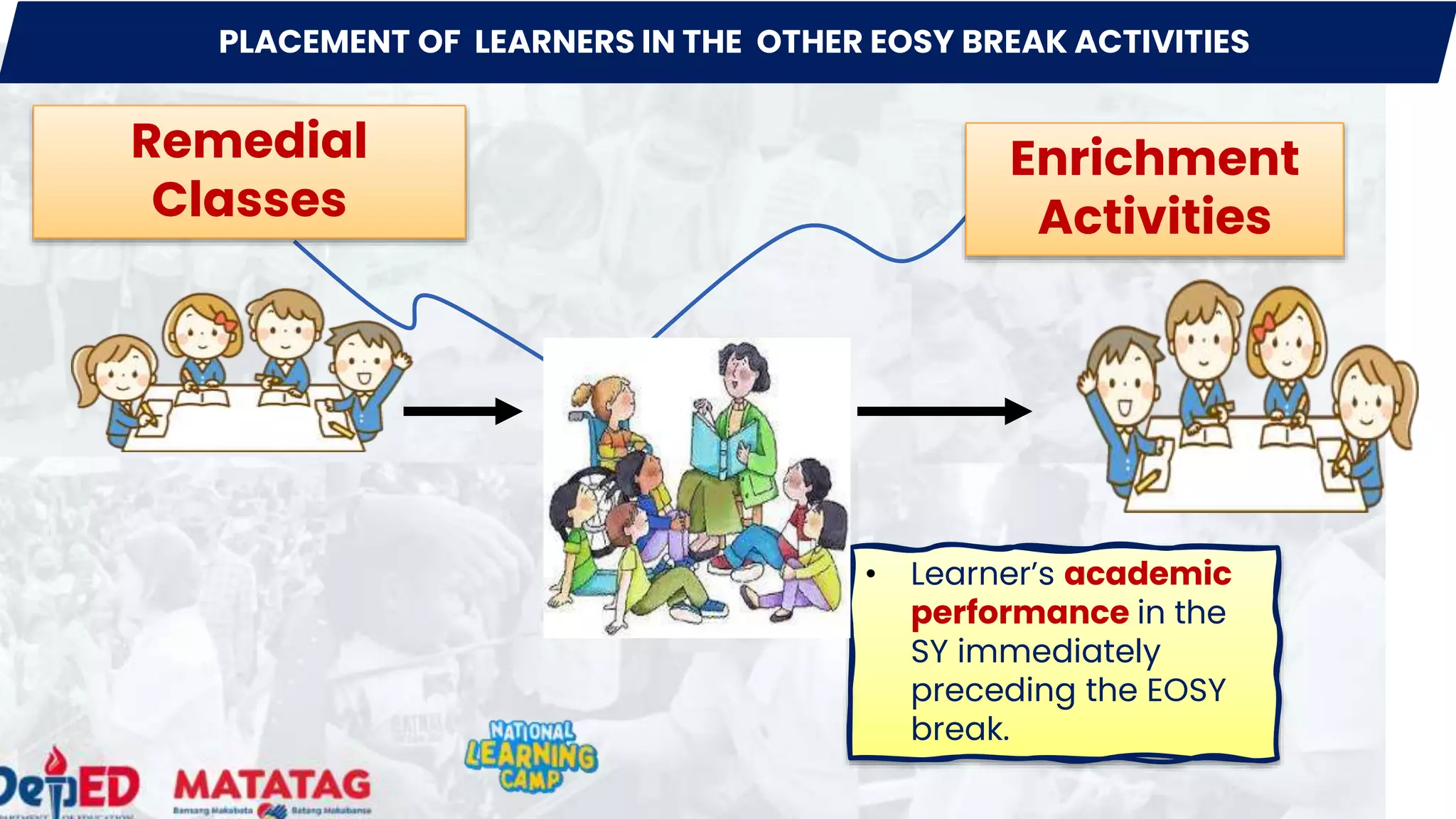 _GenSan TOT Sessions 1 Overview and General Guidelines copy.pptx