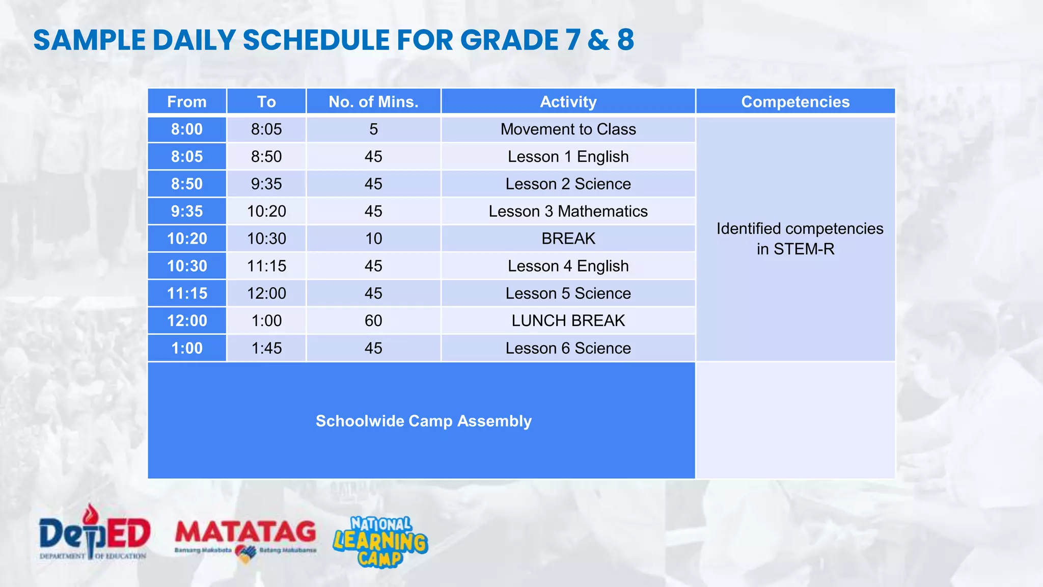 _GenSan TOT Sessions 1 Overview and General Guidelines copy.pptx