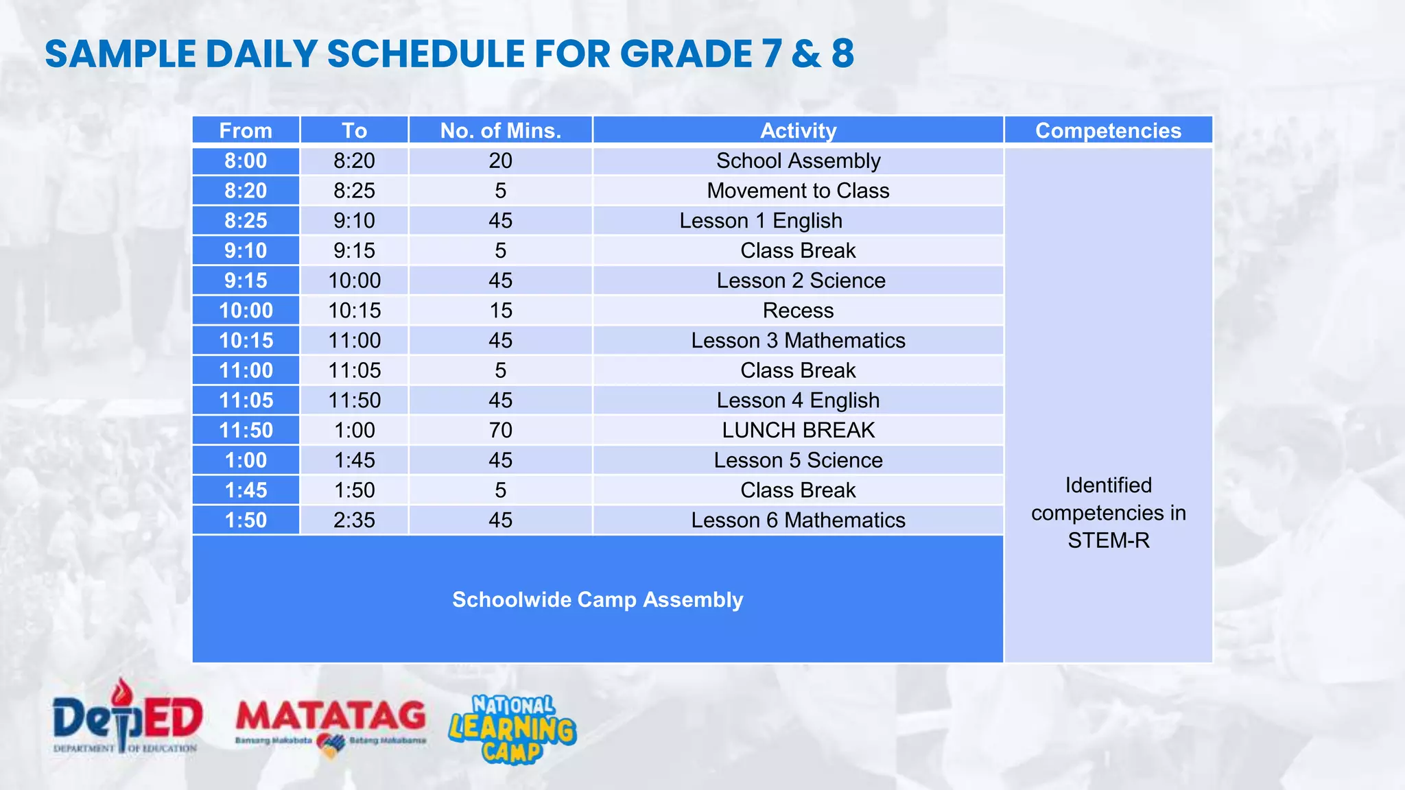 _GenSan TOT Sessions 1 Overview and General Guidelines copy.pptx