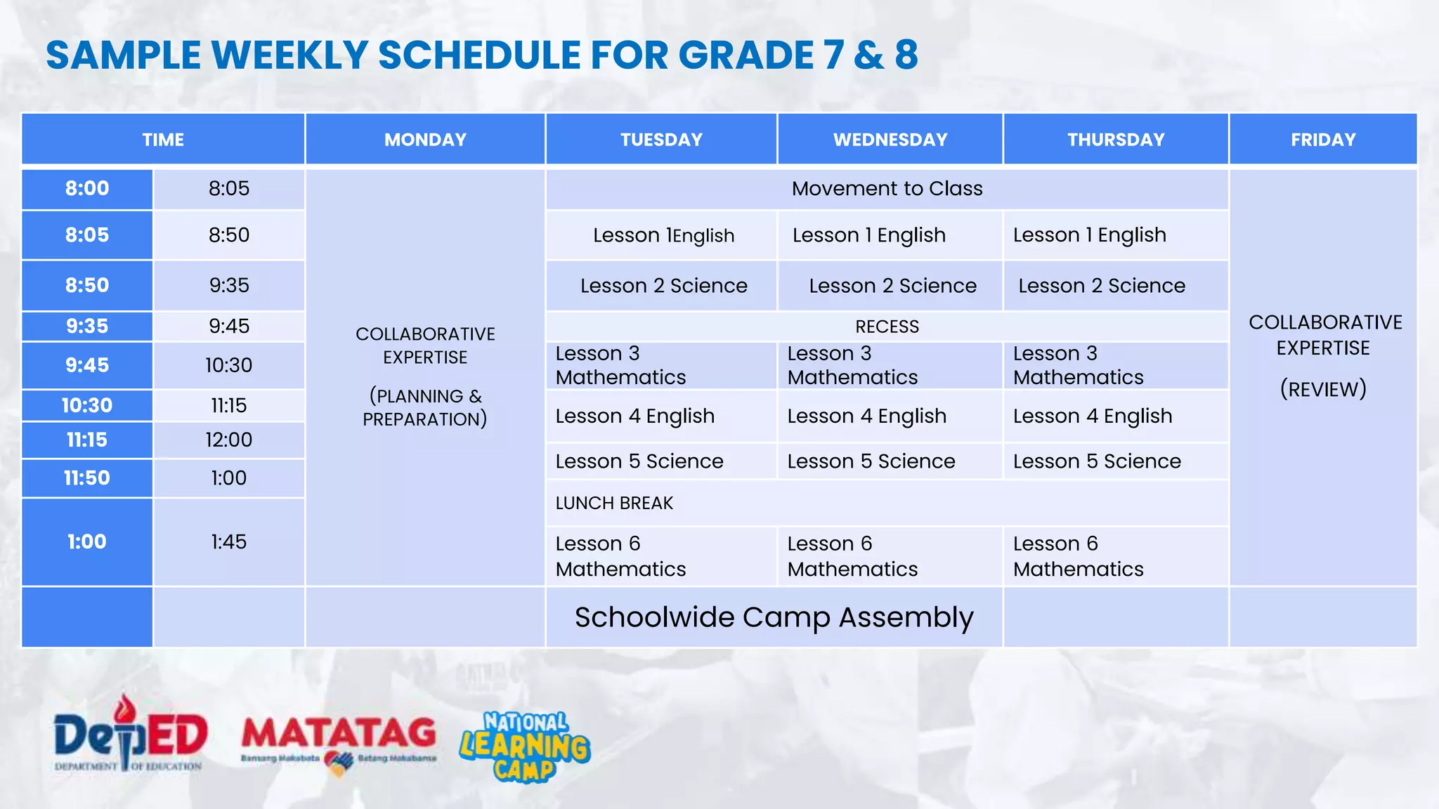 _GenSan TOT Sessions 1 Overview and General Guidelines copy.pptx
