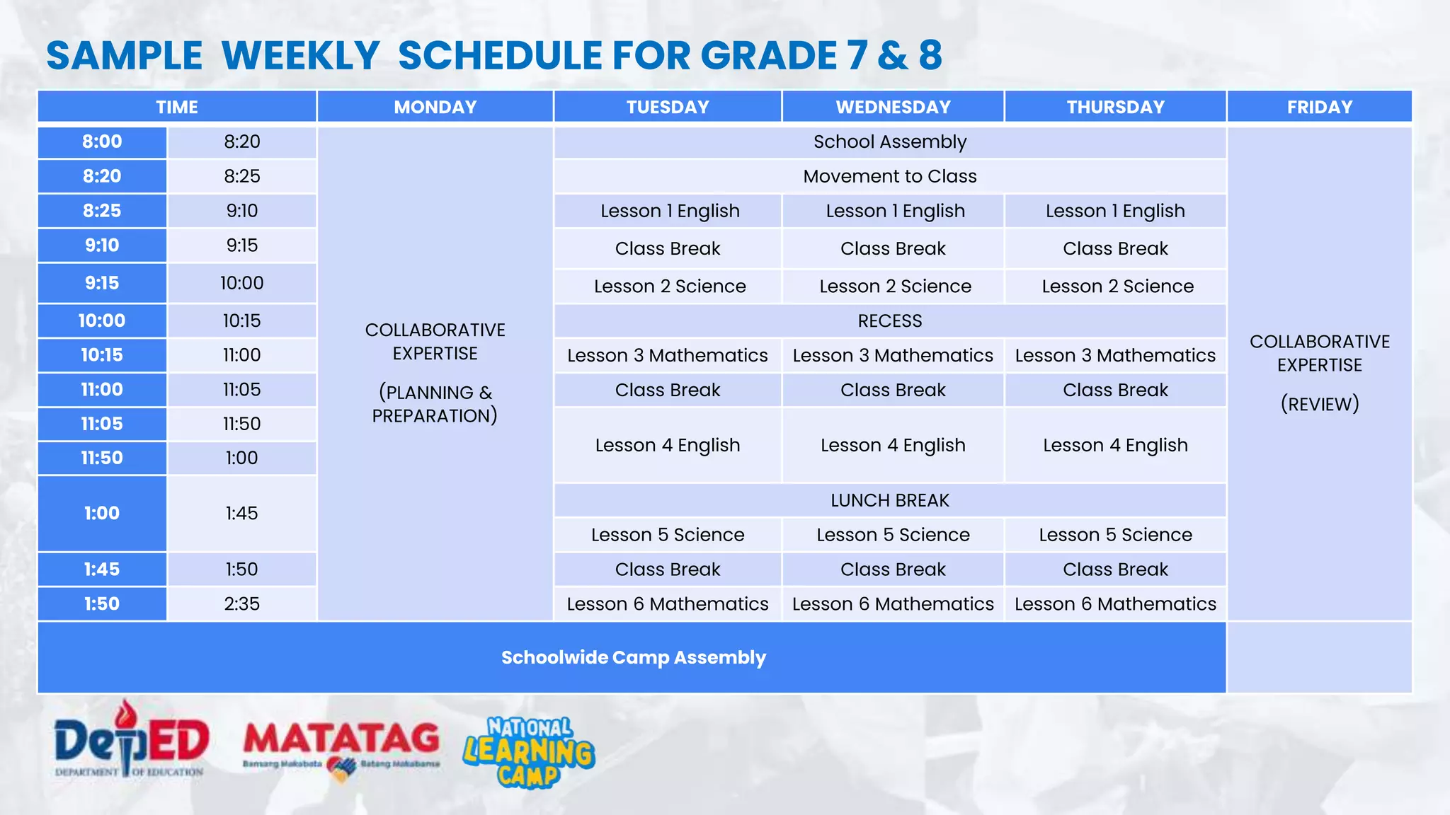 _GenSan TOT Sessions 1 Overview and General Guidelines copy.pptx