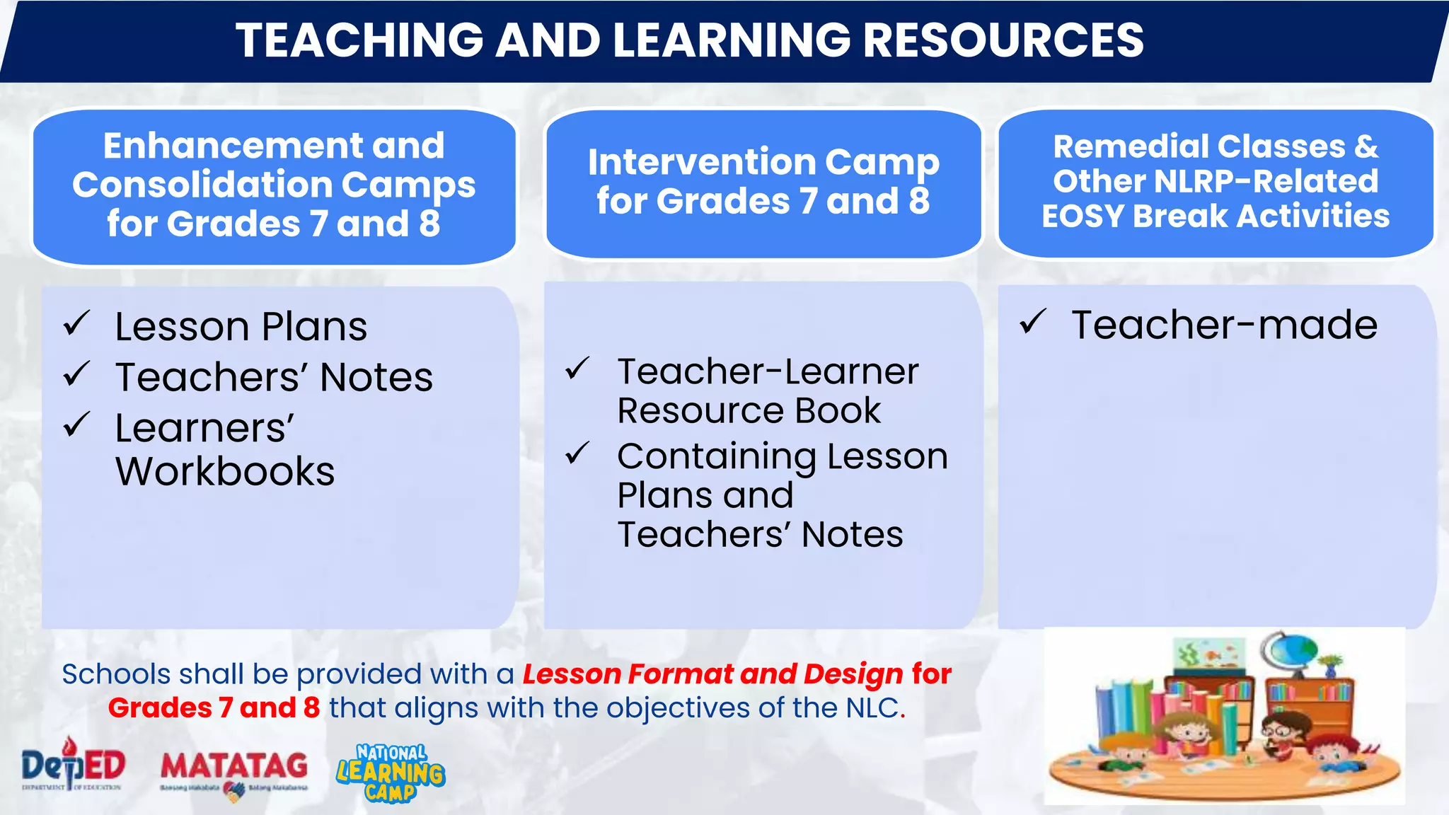 _GenSan TOT Sessions 1 Overview and General Guidelines copy.pptx