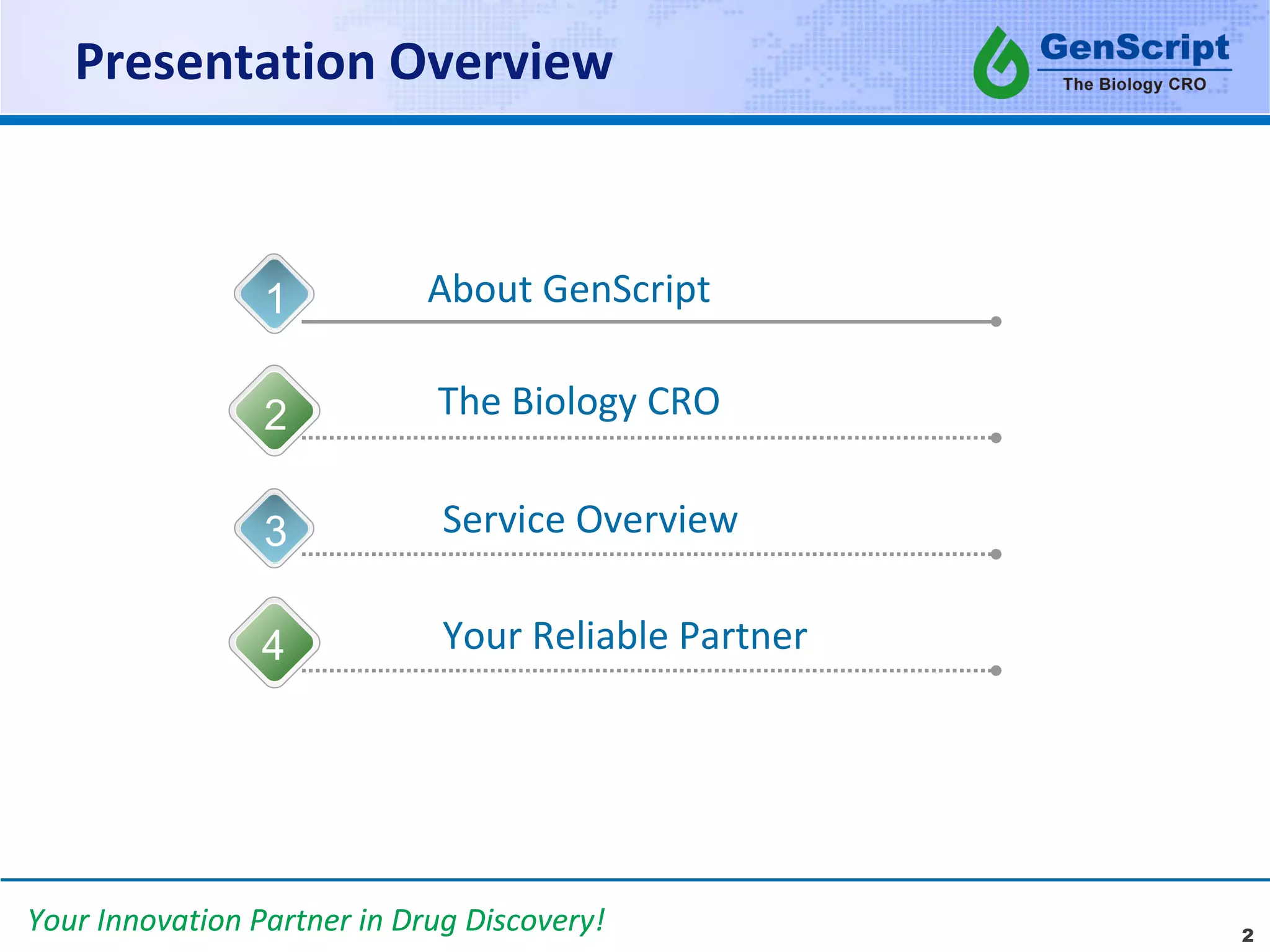 Genscript overview 030110[1] | PPT