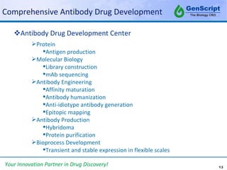 Genscript overview 030110[1] | PPT