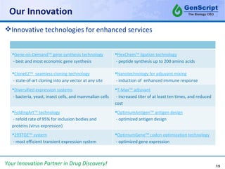 Genscript overview 030110[1] | PPT
