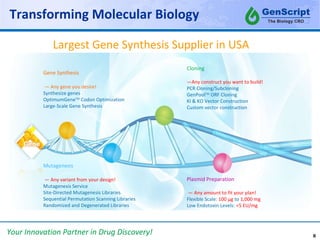 Genscript overview 030110[1] | PPT
