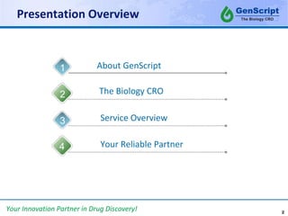 Genscript Overview | PPT