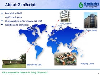 Genscript Overview | PPT