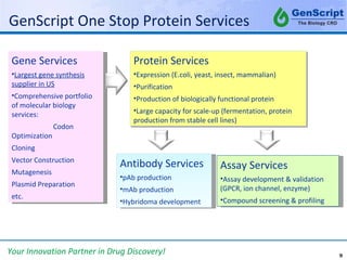 Genscript Overview | PPT