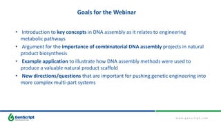 A guide to harnessing dna assembly for drug discovery | PPT