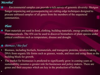 Gen sequencing strategies by kk sahu | PPT
