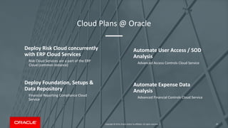 #OOW16 - Risk Management Cloud / GRC General Session | PDF
