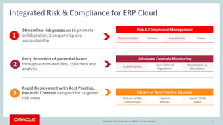 #OOW16 - Risk Management Cloud / GRC General Session | PDF