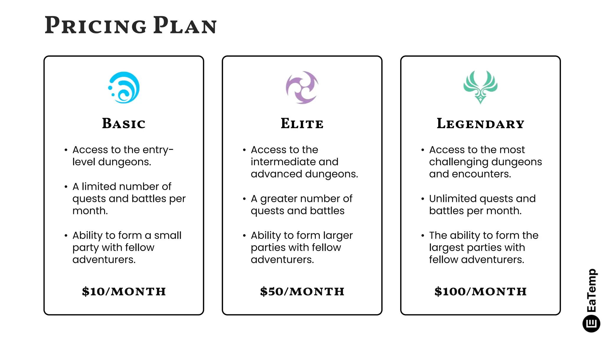 Genshin Impact PPT Template by EaTemp.pptx