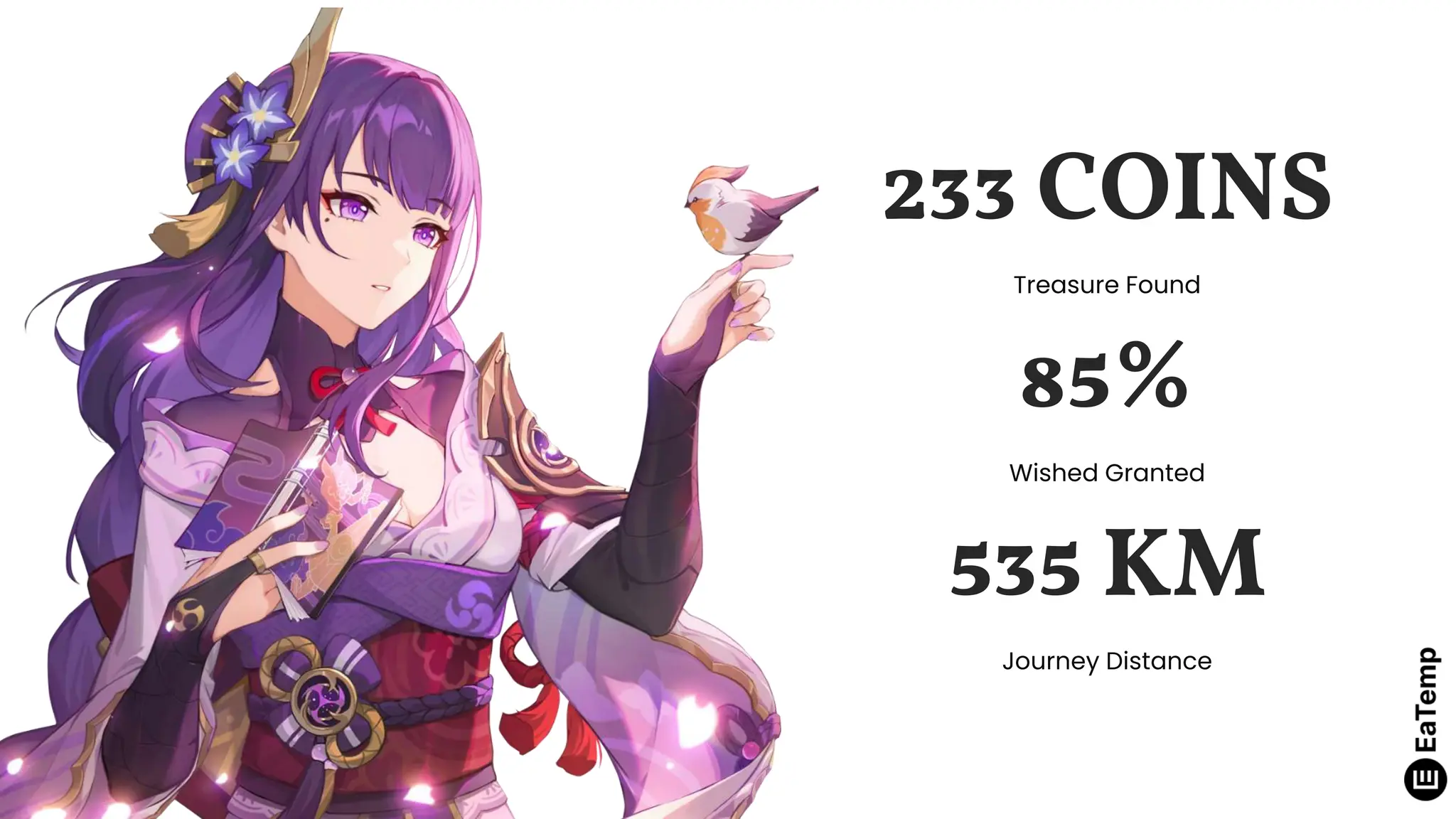 Genshin Impact PPT Template by EaTemp.pptx