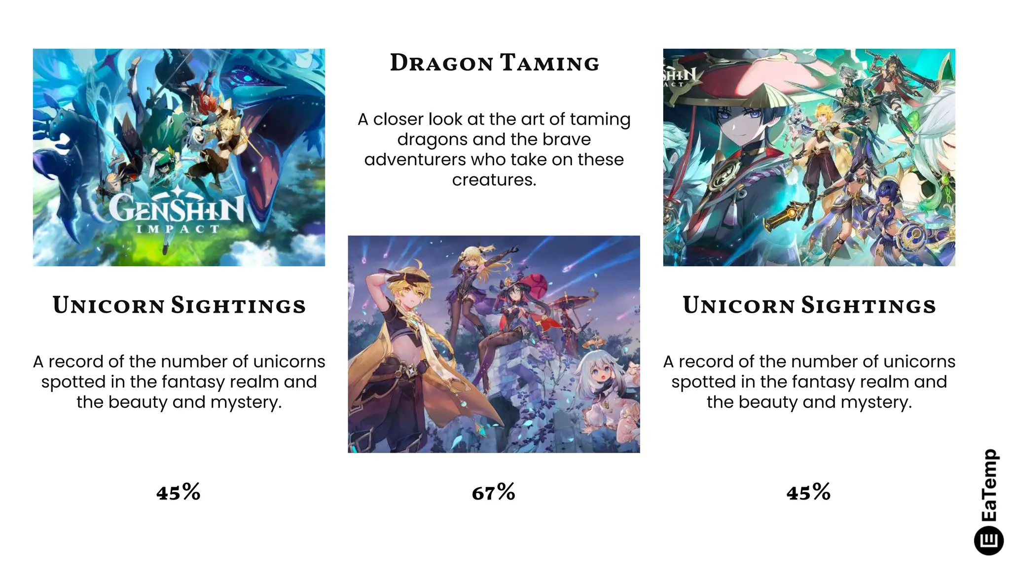 Genshin Impact PPT Template by EaTemp.pptx