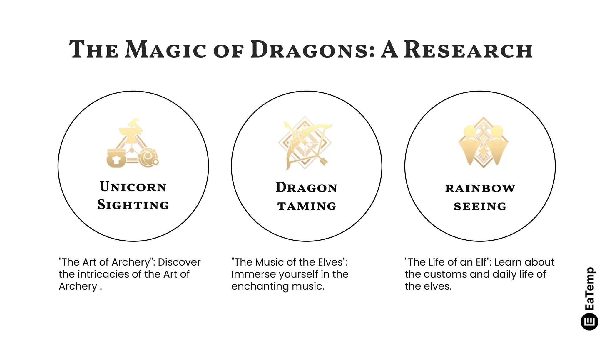 Genshin Impact PPT Template by EaTemp.pptx