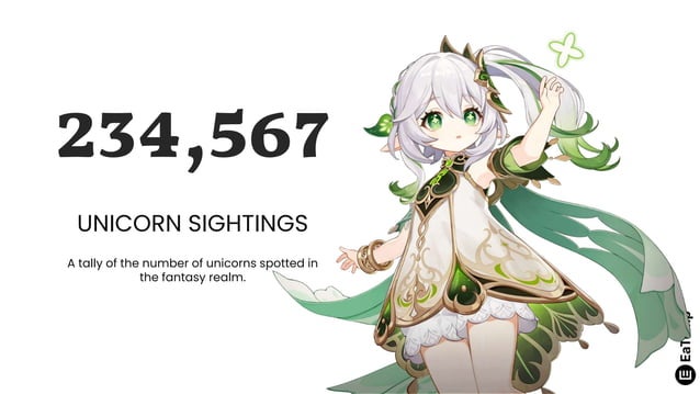 Genshin Impact PPT Template by EaTemp.pptx