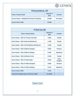 Gensol's EPC Credentials (Engineering, Procurement & Construction) | PDF