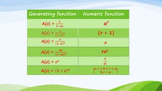 Gen solve recurrence | PPT