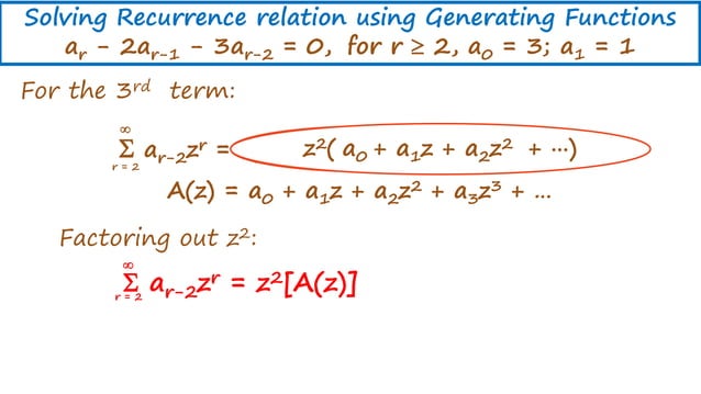 Generating Functions Solve Recurrence Pptx Computing Technology And Computing 4985