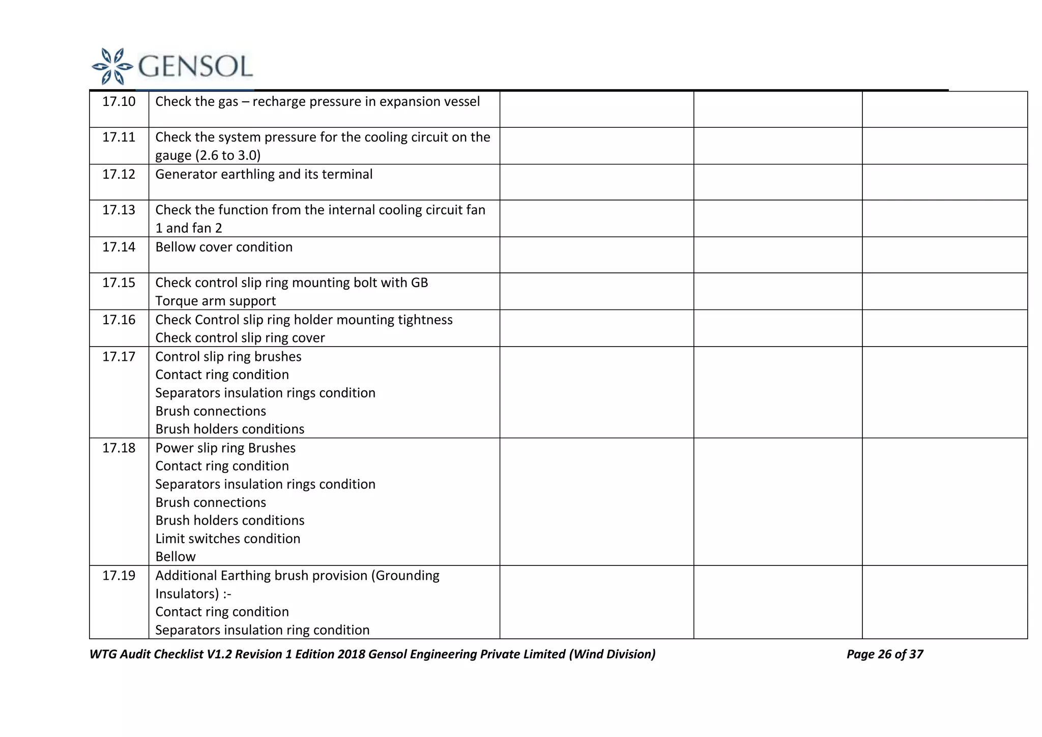 Wind Turbine Generator (WTG) Audit Checklist by Gensol - 16.06.18