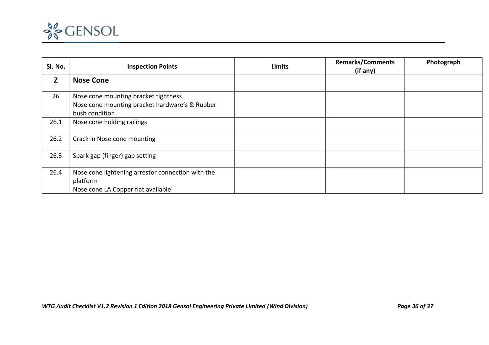 Wind Turbine Generator (WTG) Audit Checklist by Gensol - 16.06.18