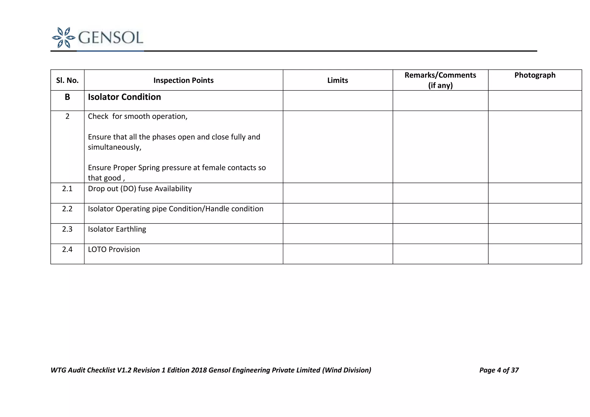 Wind Turbine Generator (WTG) Audit Checklist by Gensol - 16.06.18