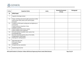 Wind Turbine Generator (WTG) Audit Checklist by Gensol - 16.06.18