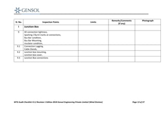 Wind Turbine Generator (WTG) Audit Checklist by Gensol - 16.06.18