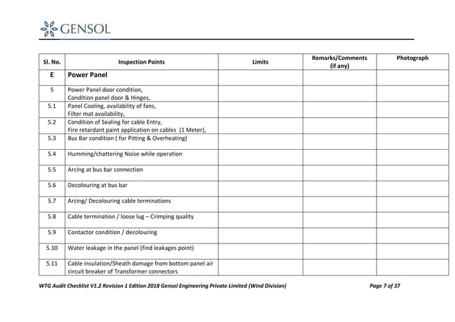 Wind Turbine Generator (WTG) Audit Checklist by Gensol - 16.06.18