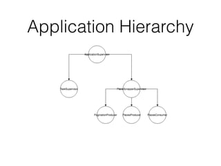 Web Scraping with GenStage | PPT