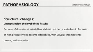ARTERIOVENOUS FISTULA GENERAL SURGERY BY AKASH SURESH.pptx