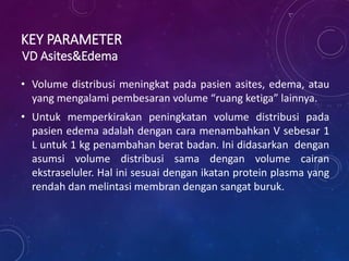 Farmakokinetika Aminoglikosida | PPTX