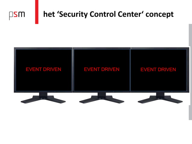 Geïntegreerd security management | PPT