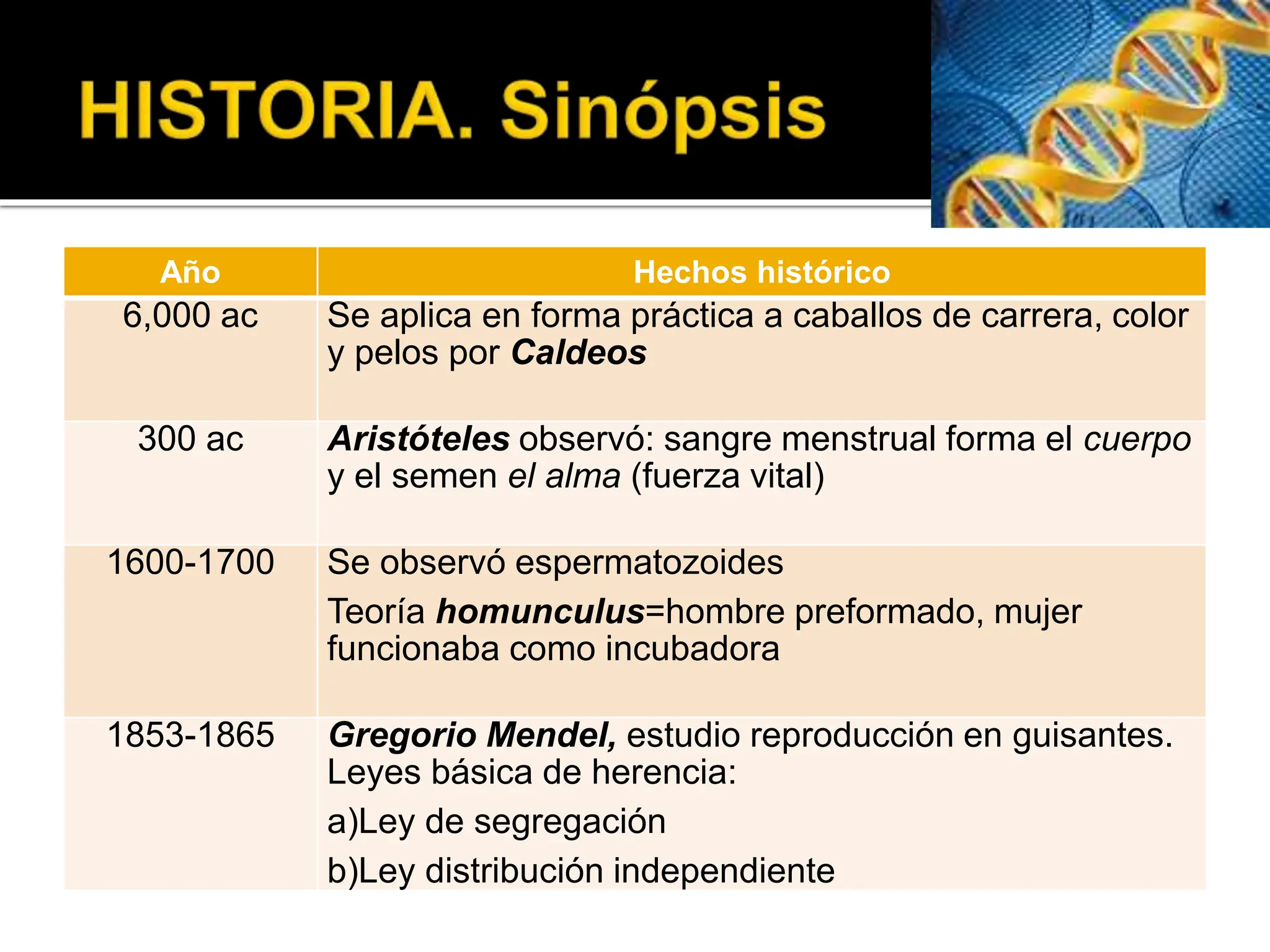 Genética básica. LOS PRIMEROS EXPERIMENTOS DE GREGORIO MENDEL | PPT