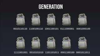 Gentic ALGOrithm.pptx