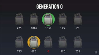 Gentic ALGOrithm.pptx