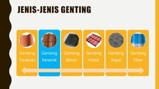 Power Point SBK Genteng | PPTX