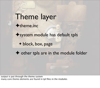 Gentle Intro to Drupal Code | PPT