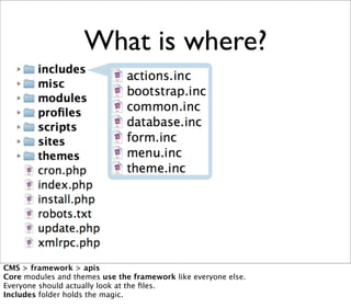 Gentle Intro to Drupal Code | PPT