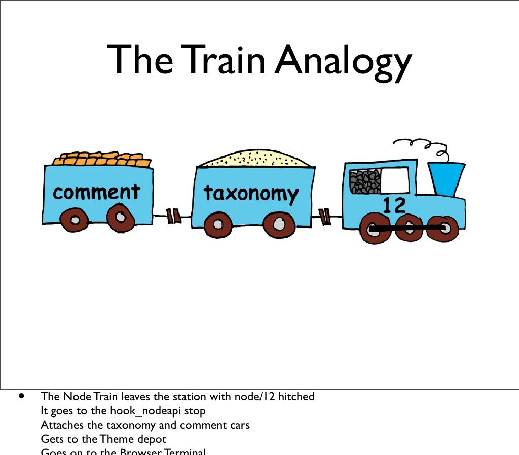 The Train Analogy • The