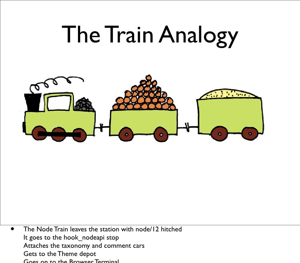 The Train Analogy • The
