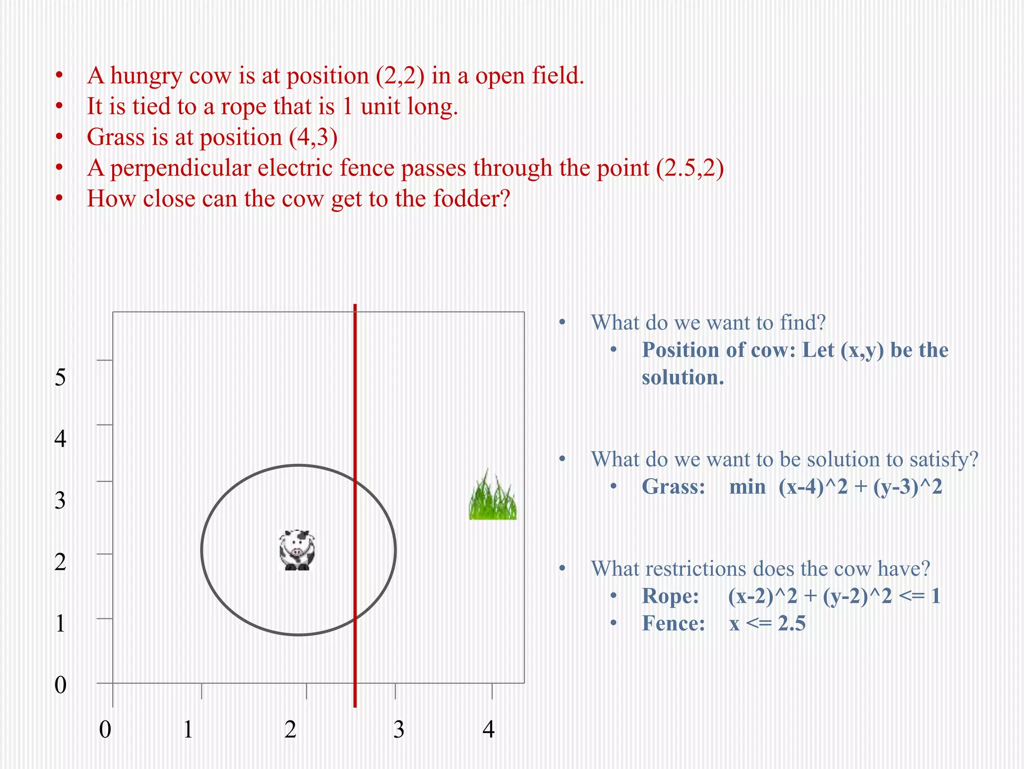 gentle-introduction-optimization.pptx