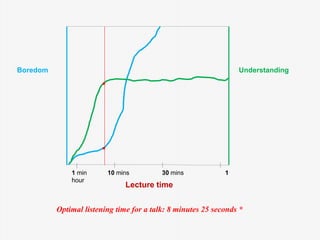 gentle-introduction-optimization.pptx