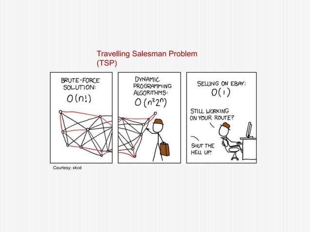 gentle-introduction-optimization.pptx