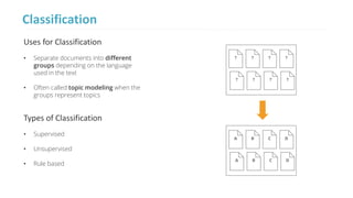 A Gentle Introduction to Text Analysis I | PDF